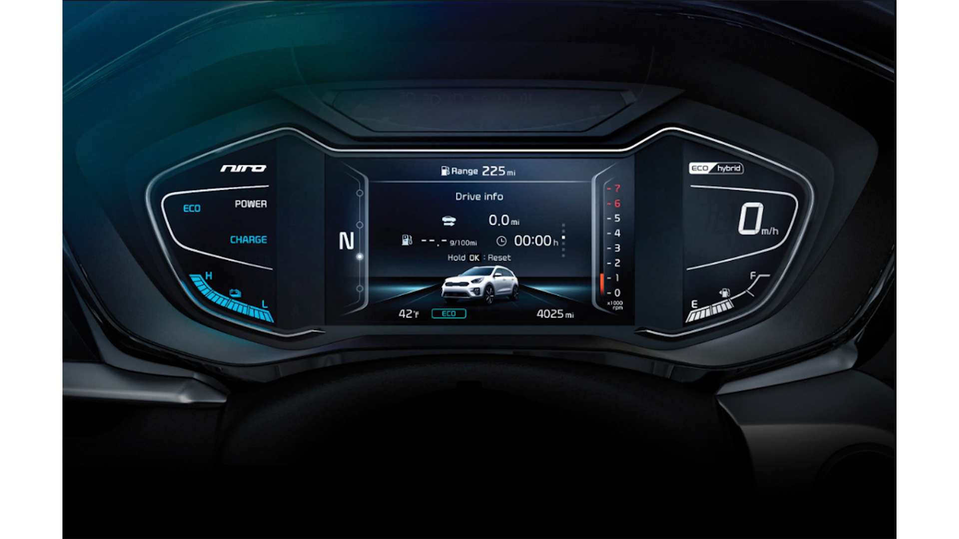 2020 Kia Niro Prices, Reviews & Pictures | Kelley Blue Book