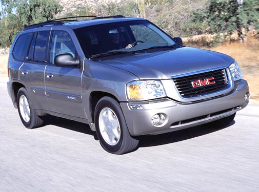 10 Best Used SUVs Under $5,000 - Kelley Blue Book