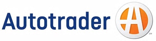 History - Kelley Blue Book