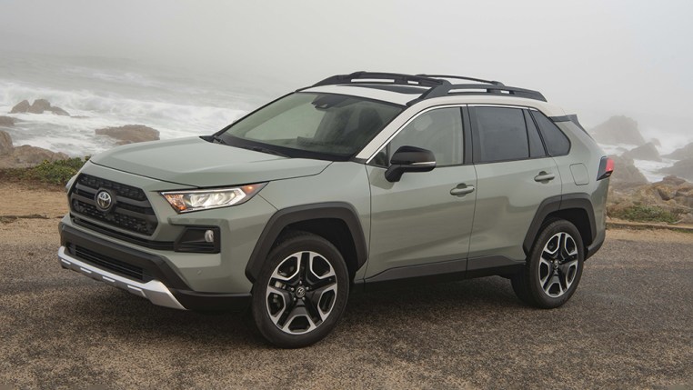 25 Most Popular SUVs in 2021 - Kelley Blue Book