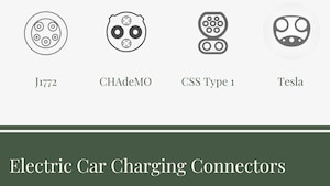 How to Plug In an EV: Everything You Need to Know - Kelley Blue Book