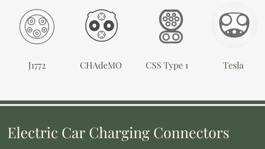 Electric Car Buying Guide: How to Buy the Right EV - Kelley Blue Book