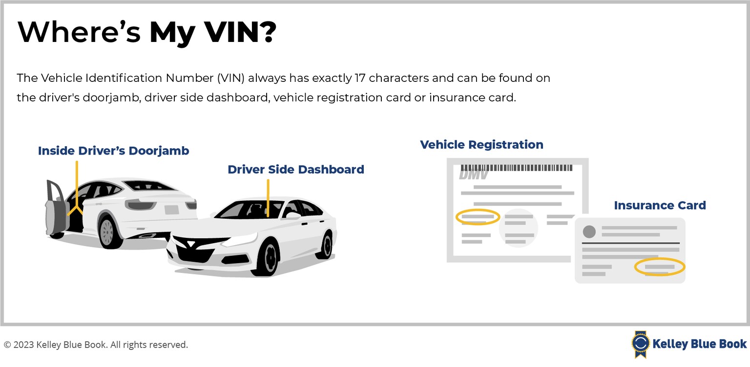 VIN Decoder: The Essentials Explained - Kelley Blue Book