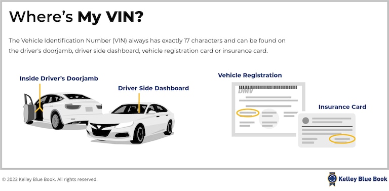 VIN Decoder: The Essentials Explained - Kelley Blue Book