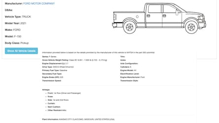 VIN Decoder: The Essentials Explained - Kelley Blue Book